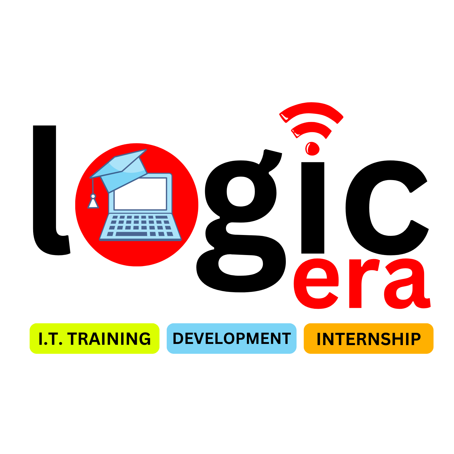 logicera | Best IT training centre in Kanpur.